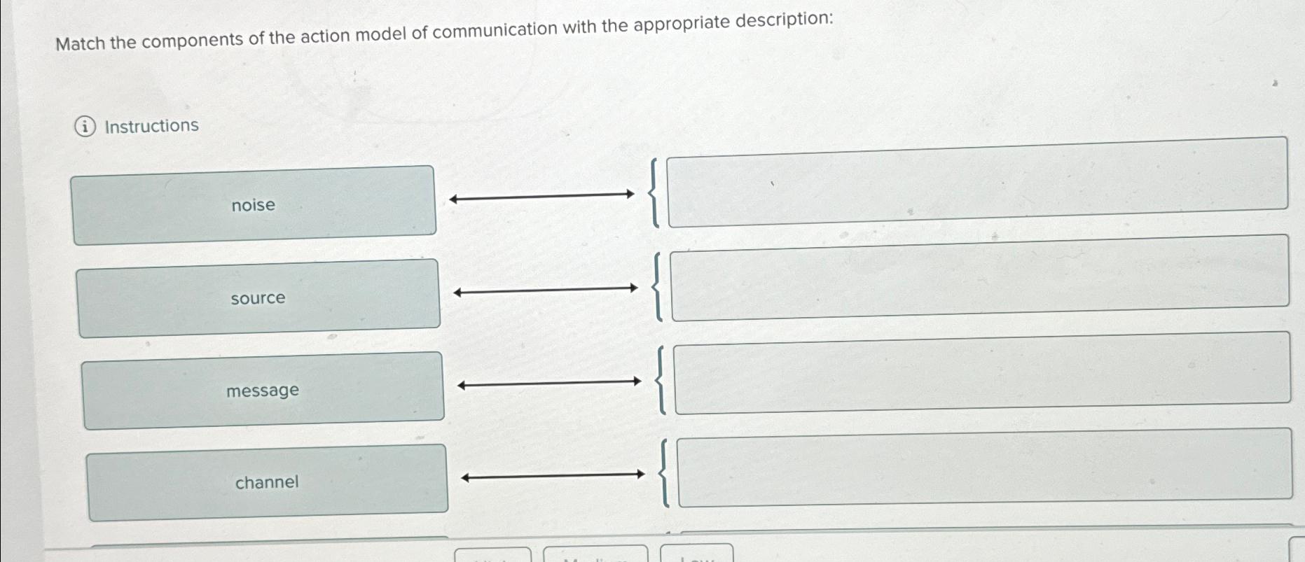 Solved Match the components of the action model of | Chegg.com