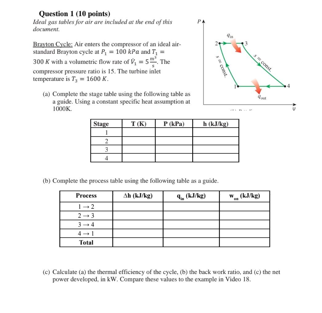 Solved Question 1 (10 points) Ideal gas tables for air are | Chegg.com