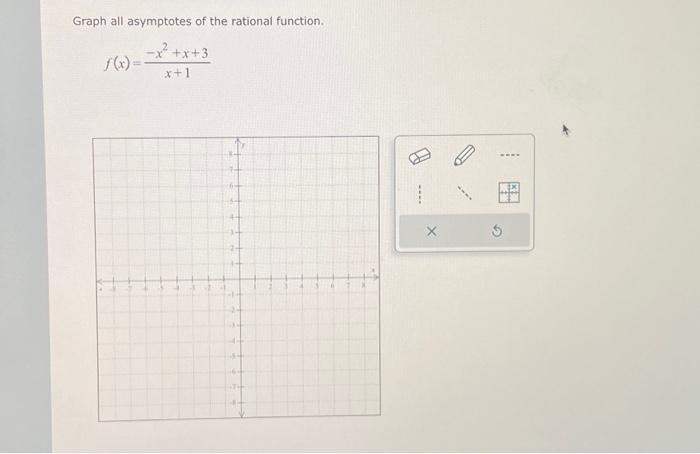 Solved Graph all asymptotes of the rational function. | Chegg.com