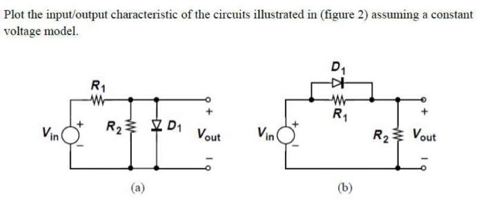 Solved Plot the input/output characteristic of the circuits | Chegg.com