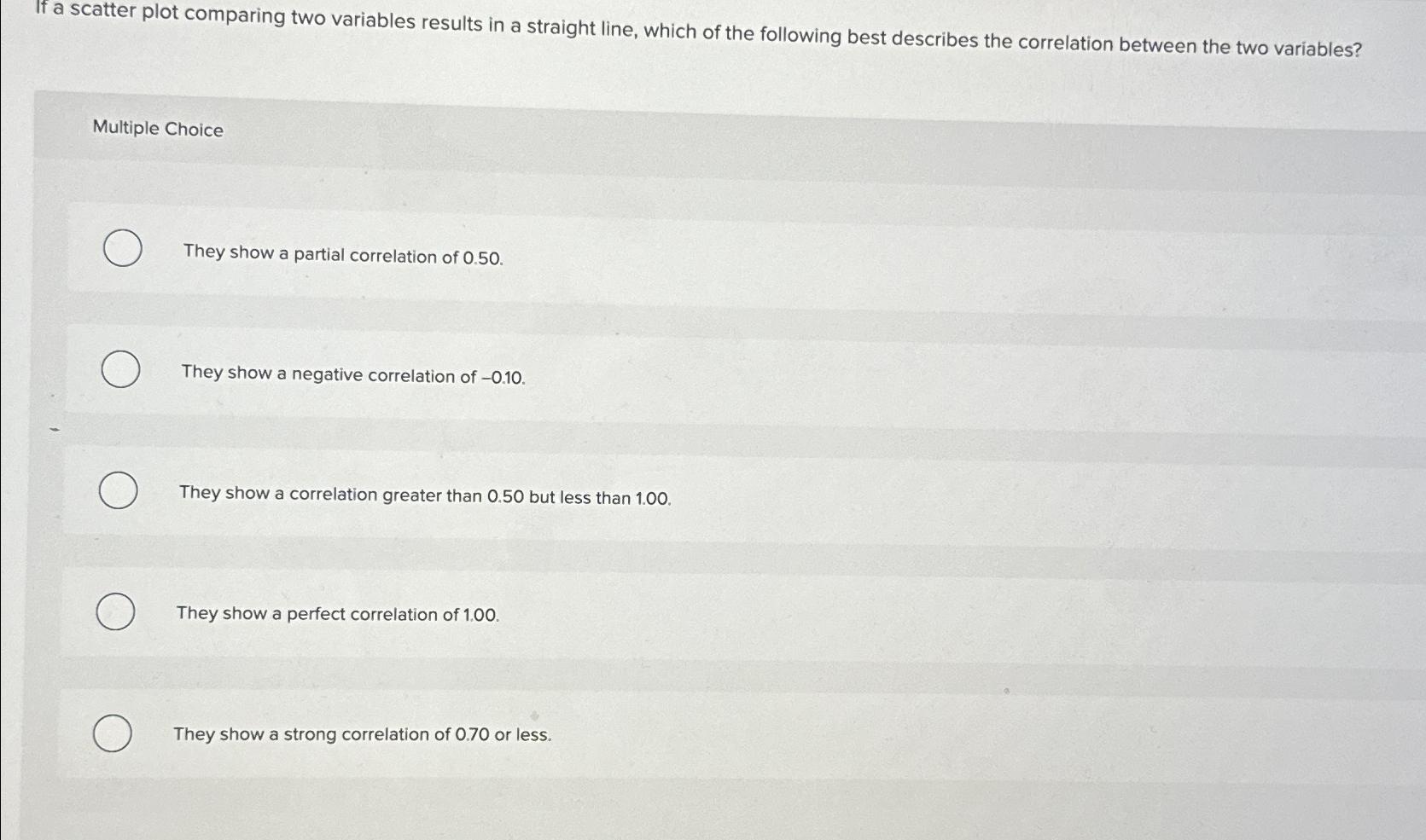 Solved If a scatter plot comparing two variables results in | Chegg.com