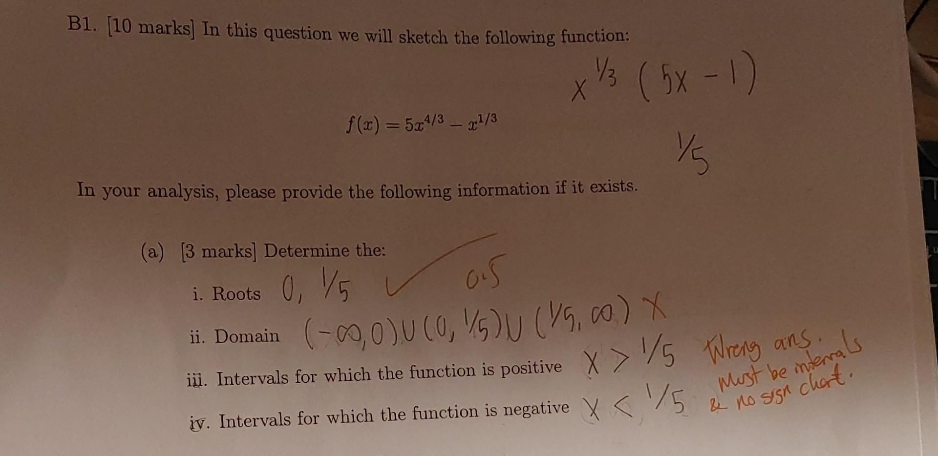 Solved B1. [10 marks] In this question we will sketch the | Chegg.com