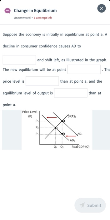 Solved х Change in Equilibrium Unanswered 1 attempt left | Chegg.com