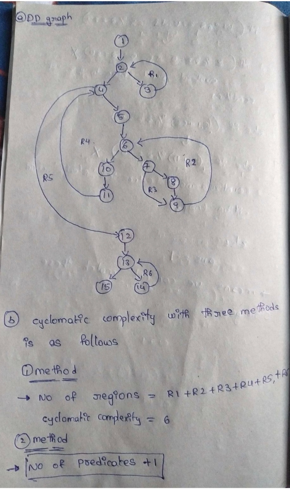 Solved Develop the Decision-to-Decision graph for the | Chegg.com