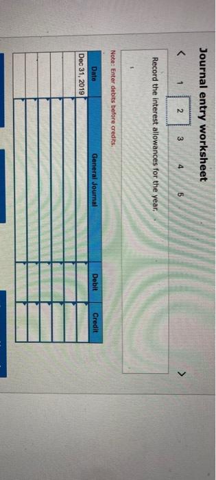 Solved Lewis Wardell and Lewis Lomas own Lewis Antiques. | Chegg.com