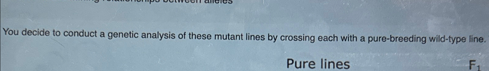 Solved You decide to conduct a genetic analysis of these | Chegg.com