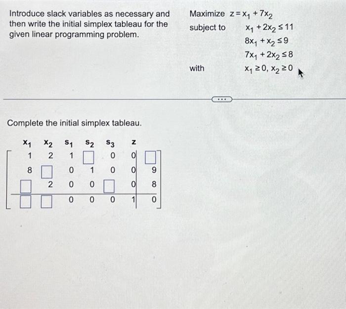 Solved Introduce slack variables as necessary and then write | Chegg.com