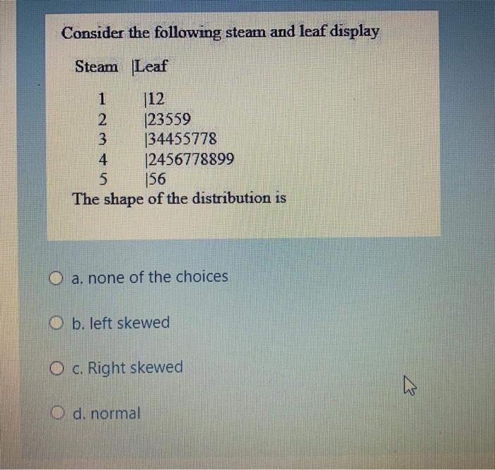 Solved Consider the following steam and leaf display Steam | Chegg.com