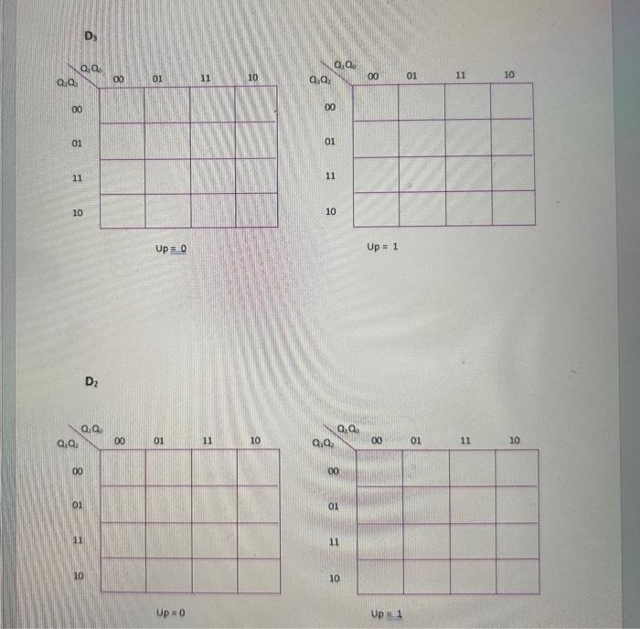 Solved Design a 4-bit counter that will count Up or Down in | Chegg.com