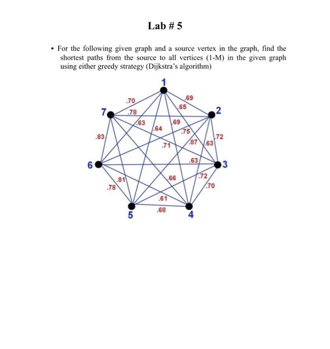 Solved Lab 5 For The Following Given Graph And A Source 