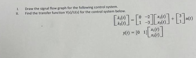 Solved I. Draw the signal flow graph for the following | Chegg.com