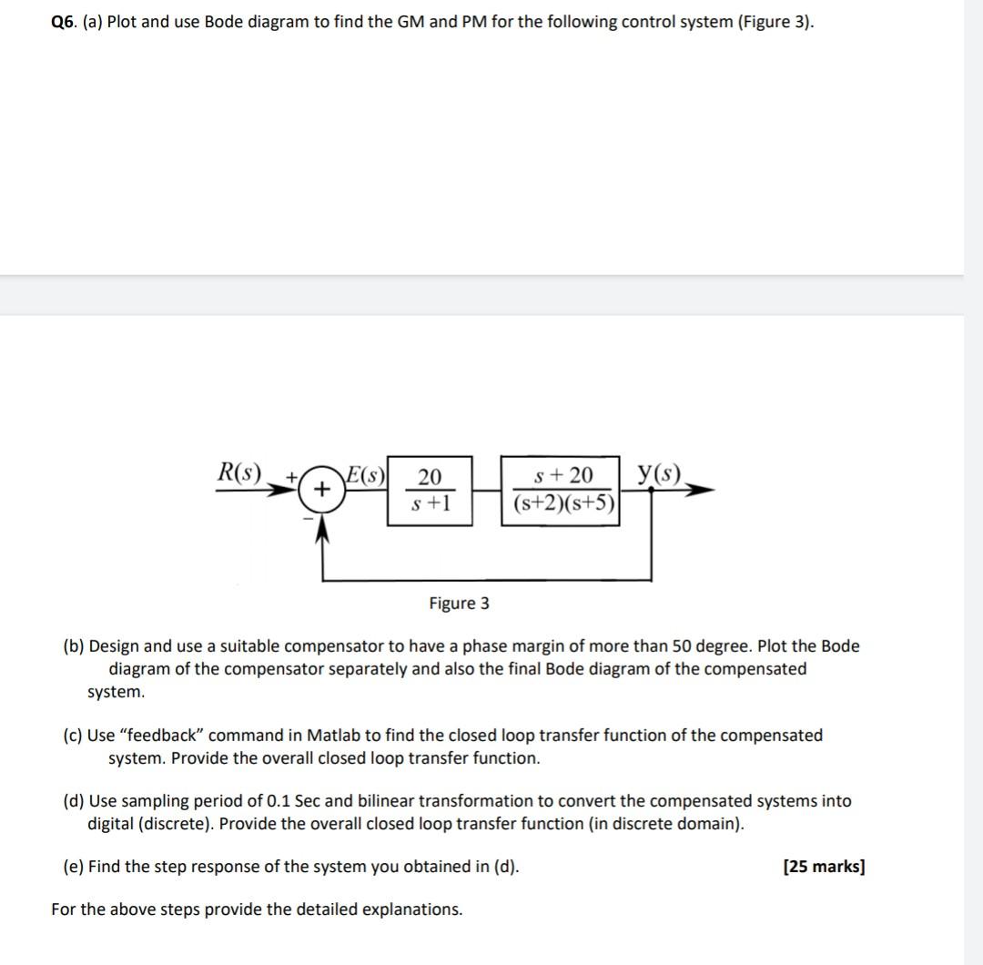 Solved Q6. (a) Plot and use Bode diagram to find the GM and | Chegg.com