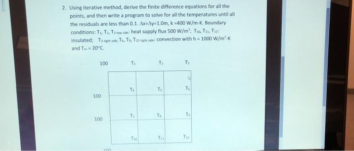 Solved 2. Using iterative method, derive the finite | Chegg.com