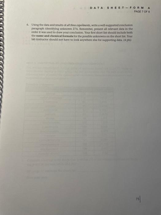 Solved PART 2. IDENTIFYING AN UNKNOWN ACIDIC, BASIC, OR | Chegg.com