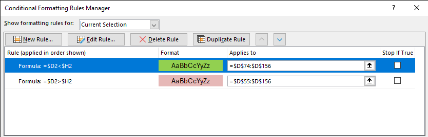 Solved Use Conditional Formatting to force the values in the | Chegg.com