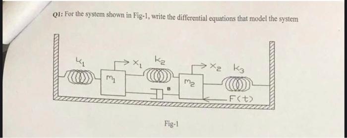 Solved Q1: For the system shown in Fig-1, write the | Chegg.com