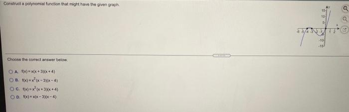 Solved Construct a polynomial function that might have the | Chegg.com