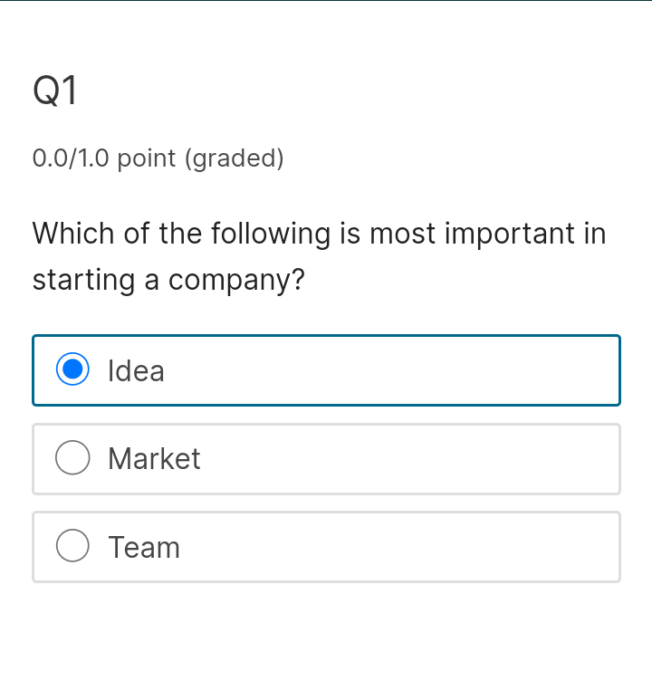 Solved Q10.0/1.0 ﻿point (graded)Which of the following is | Chegg.com