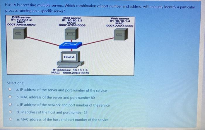 Solved Host A is accessing multiple servers. Which | Chegg.com