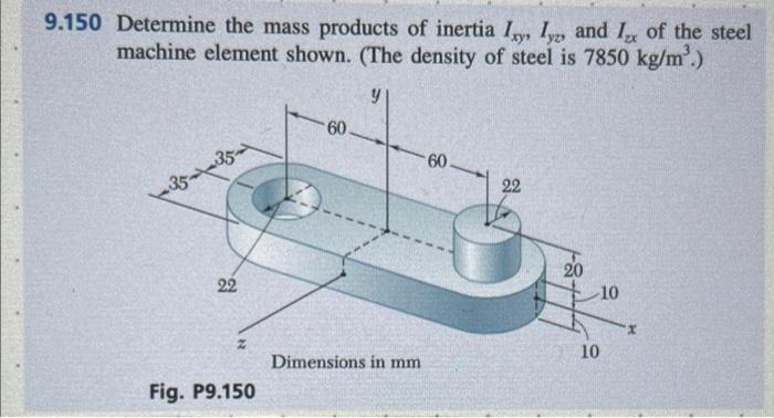 Solved 9.150 Determine the mass products of inertia Ixy,Iyz, | Chegg.com