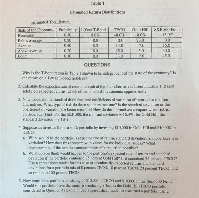 Solved Estimated Return Distributions Estimated Total Return | Chegg.com