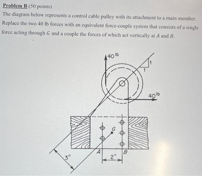 Solved Problem B (50 points) The diagram below represents a | Chegg.com Solved Problem B (50 points) The diagram below represents a | Chegg.com