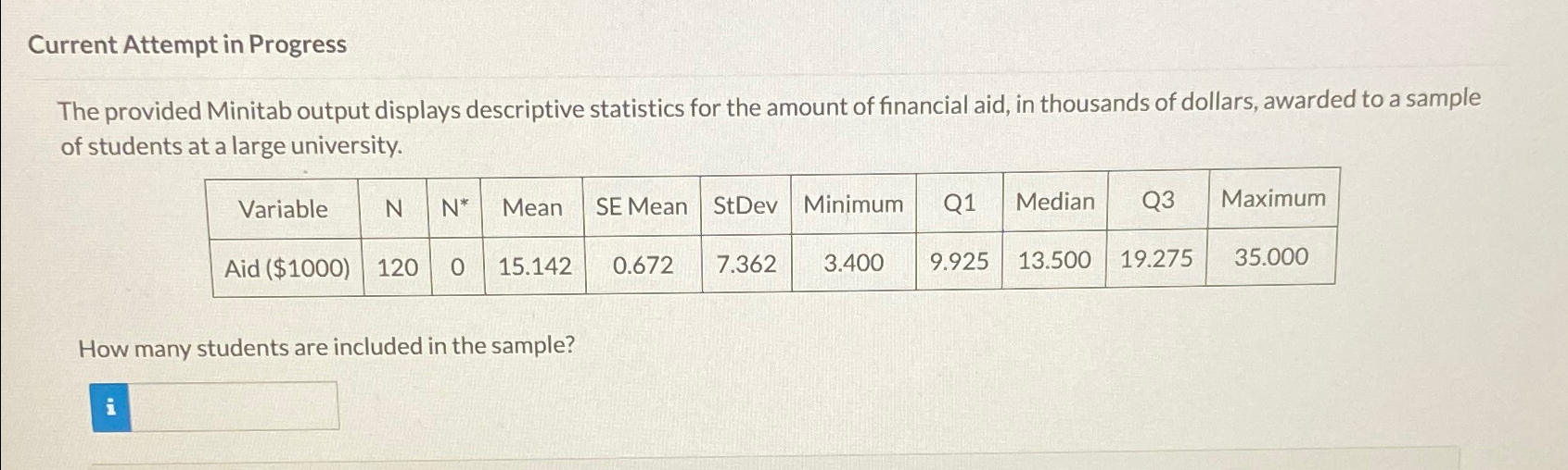 Current Attempt in ProgressThe provided Minitab | Chegg.com
