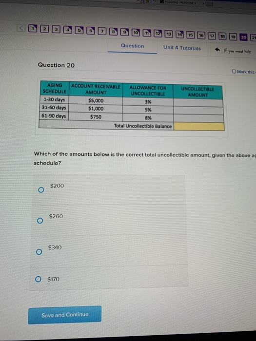 Solved - 2 5 6 10 13 14 15 16 17 18 19 20 21 Question Unit 4 | Chegg.com