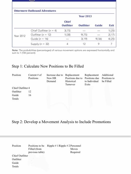 Note: The probabilities (percentages) of various | Chegg.com