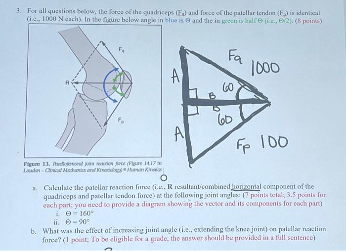 Solved 3. For all questions below, the force of the | Chegg.com