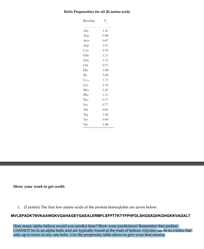 Solved Helix Propensities for all 20 ﻿amino acids Show your | Chegg.com