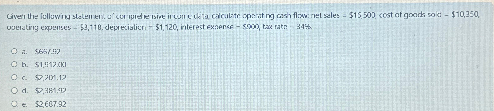 Solved Given the following statement of comprehensive income | Chegg.com