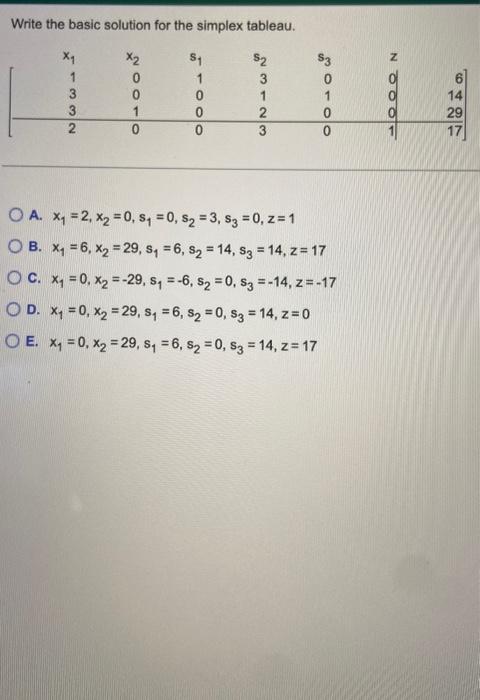Solved Write the basic solution for the simplex tableau. A. | Chegg.com