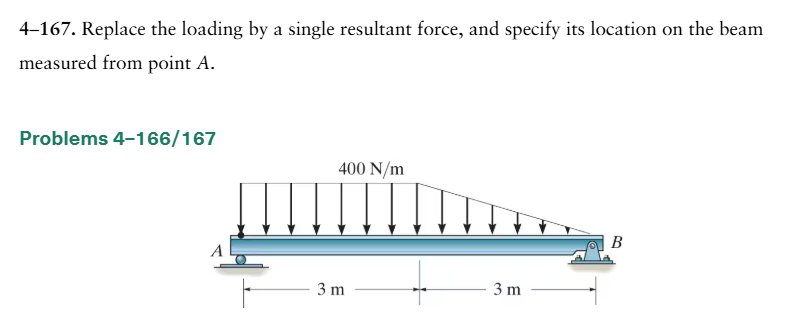 Solved 4-167. ﻿Replace the loading by a single resultant | Chegg.com