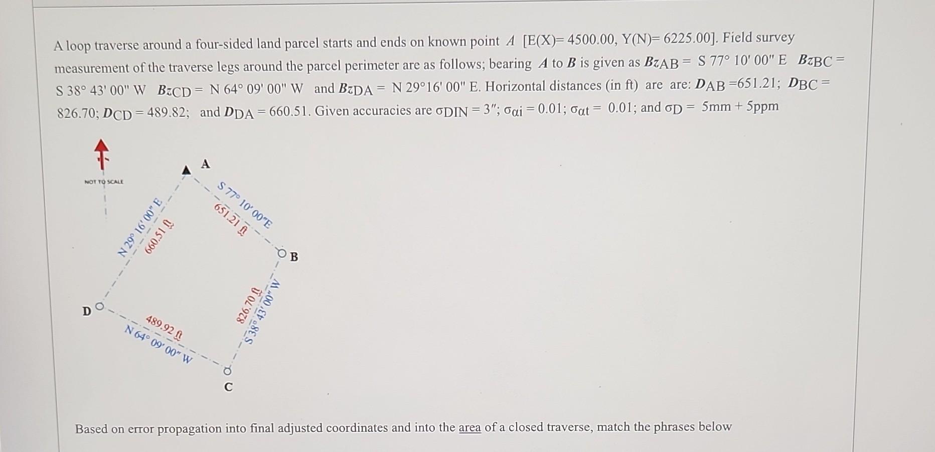 A loop traverse around a four-sided land parcel | Chegg.com