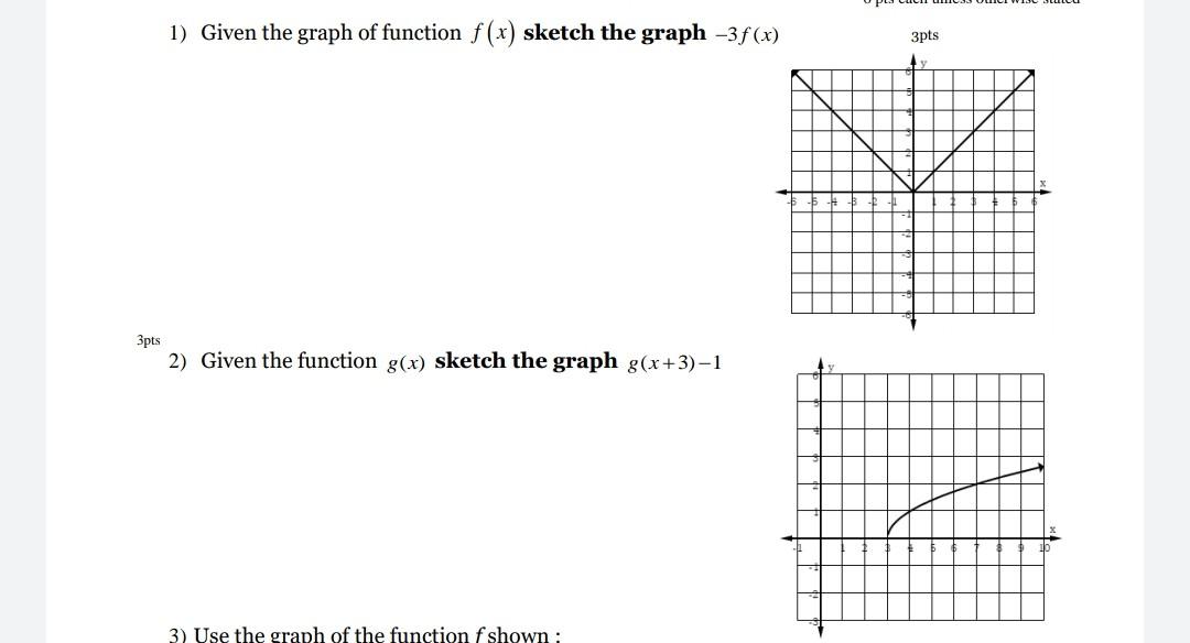 Solved 1) Given the graph of function f(x) sketch the graph | Chegg.com