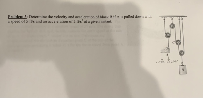 Solved Problem 3: Determine the velocity and acceleration of | Chegg.com