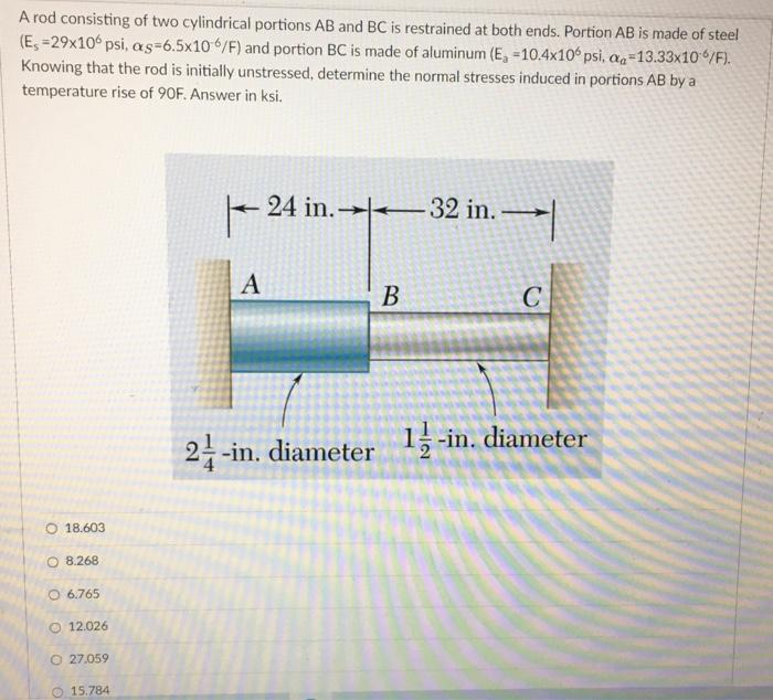 Solved A rod consisting of two cylindrical portions AB and | Chegg.com