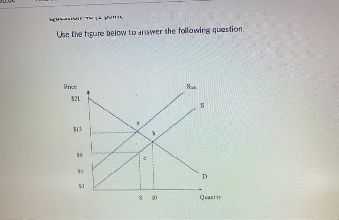 Solved 30.00 | Chegg.com