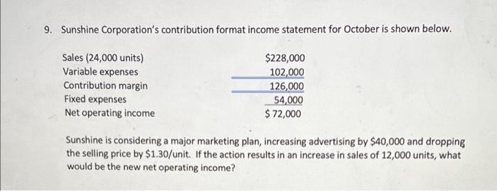 Solved 9. Sunshine Corporation's contribution format income | Chegg.com