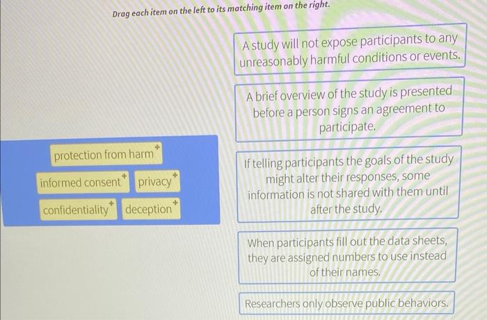 Solved Drag each item on the left to its matching item on | Chegg.com