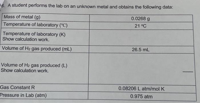 Solved 5. A student performs the lab on an unknown metal and | Chegg.com