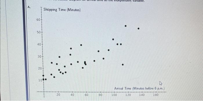 Retail chain Kroger has more than 2700 locations and | Chegg.com
