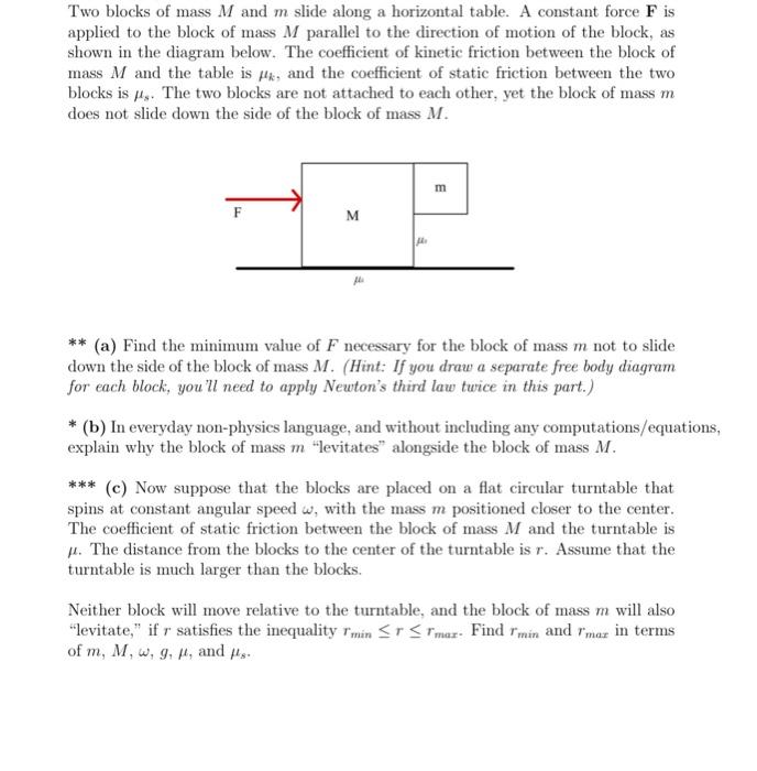 Two blocks of mass M and m slide along a horizontal | Chegg.com