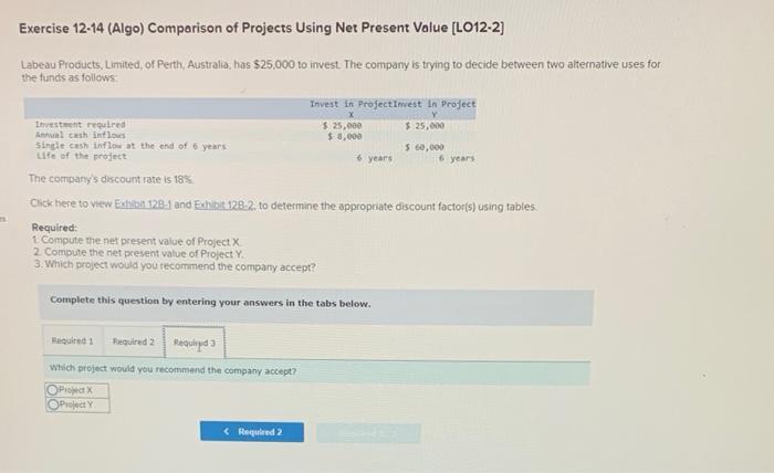 Solved Exercise 12-14 (Algo) Comparison of Projects Using | Chegg.com