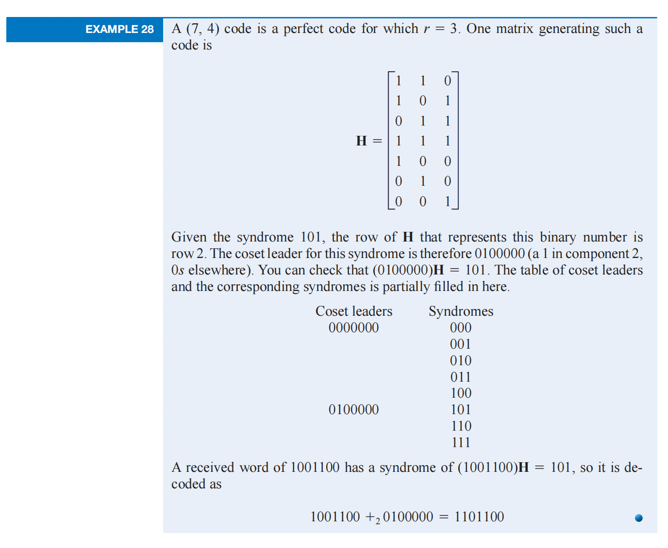 Solved Complete the coset leader/syndrome table of Example | Chegg.com