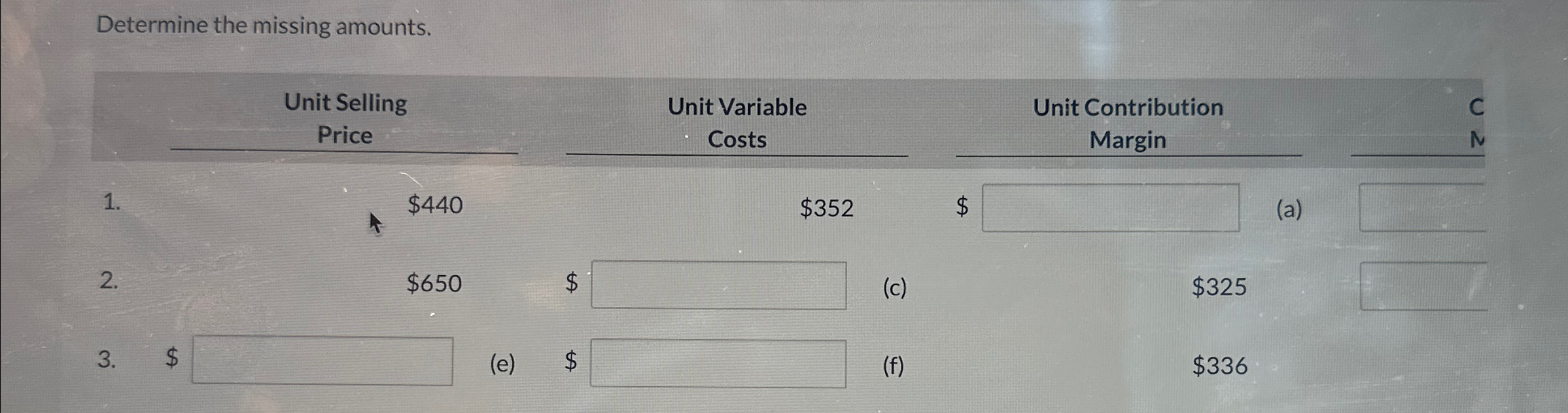 Solved Determine the missing amounts.\table[[Unit | Chegg.com