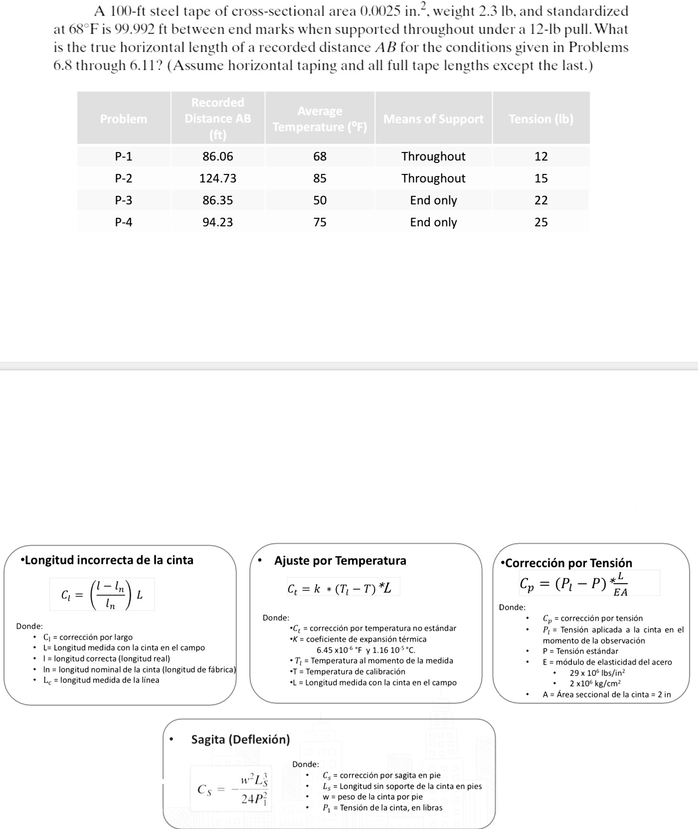 Solved For each problem find the "Longitud incorrecta de la | Chegg.com