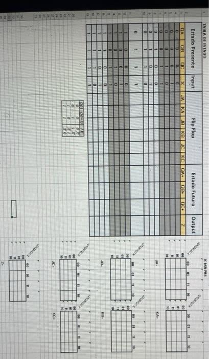 Solved Using Jk. Build a sequential machine to detect the | Chegg.com