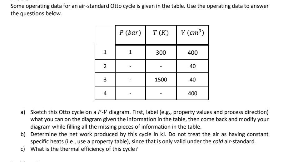 Solved Some operating data for an air-standard Otto cycle is | Chegg.com